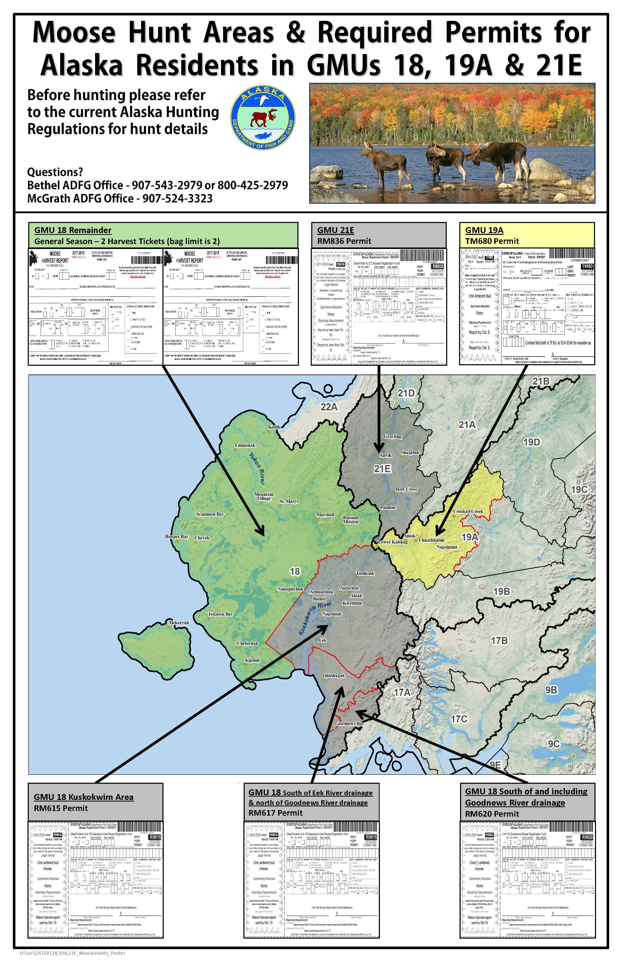 Emergency Order – Extension of Moose Hunting for Unit 18 Remainder – AVCP